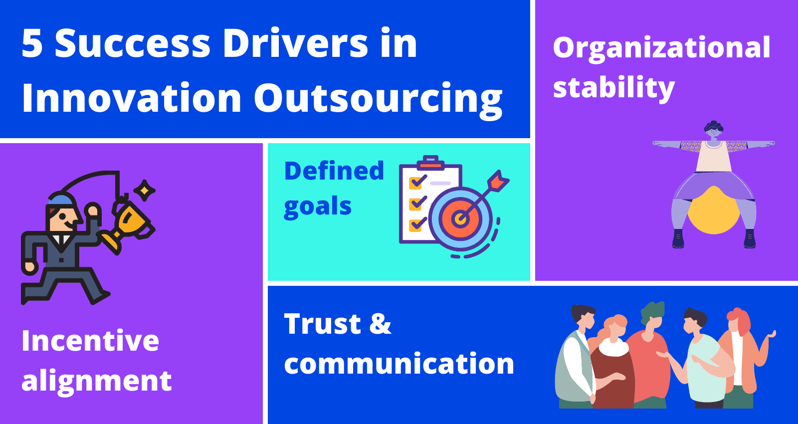 Innovation Outsourcing: A Complete How-To Guide